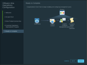 How to install and configure VMware Aria Operations Manager? - vCloudies