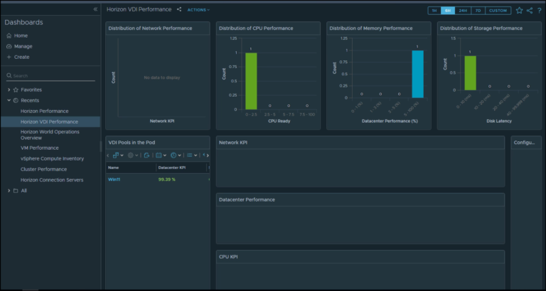 Monitor Horizon with VMware Aria Operation Manager - vCloudies