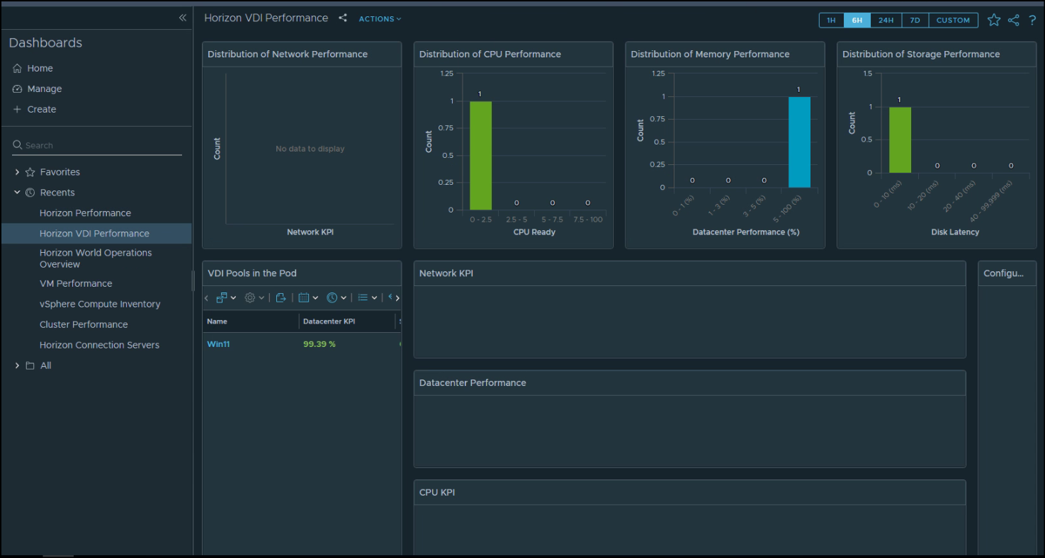 Monitor Horizon with VMware Aria Operation Manager - vCloudies
