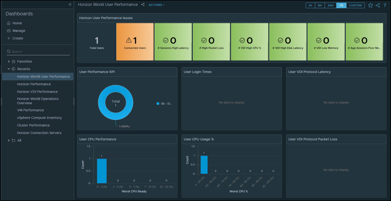 Monitor Horizon with VMware Aria Operation Manager - vCloudies