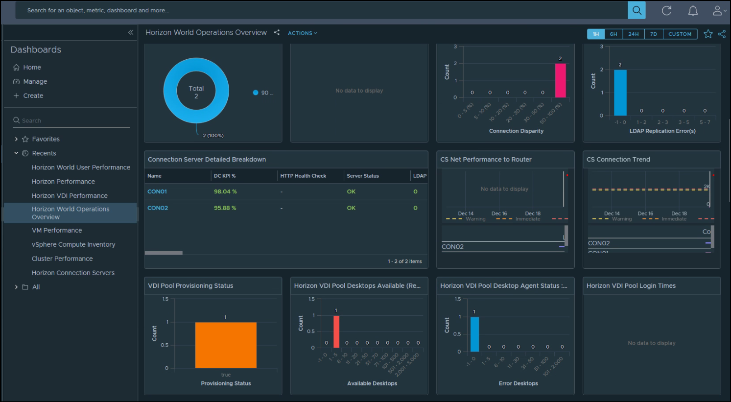 Monitor Horizon with VMware Aria Operation Manager - vCloudies